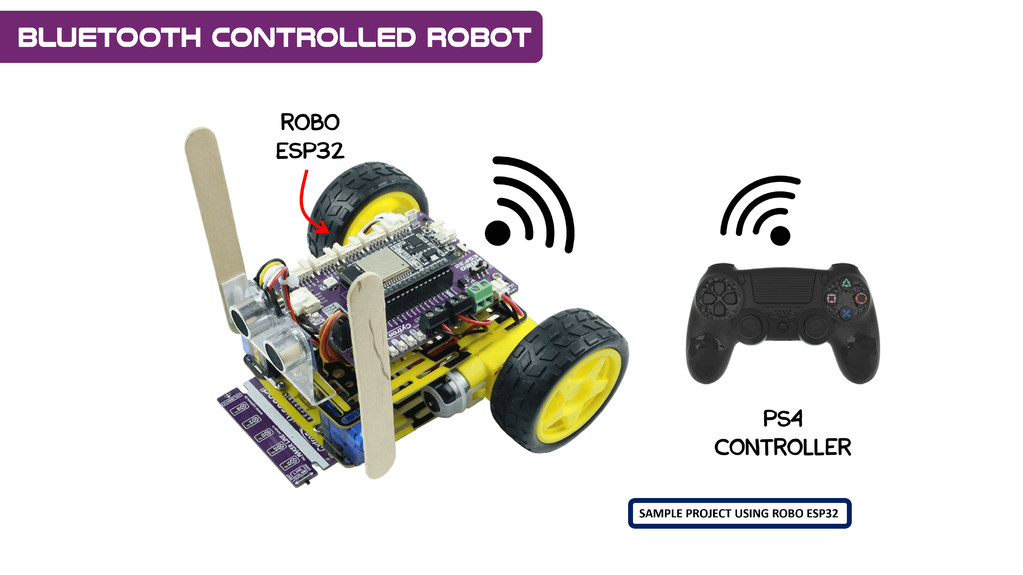 Robo ESP32 — スイッチサイエンス
